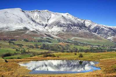 Blencathra | Natureflip